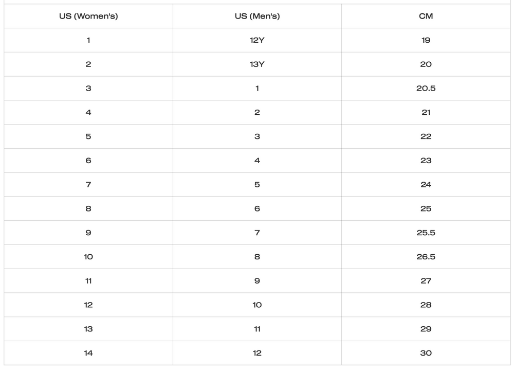 Inline Skates – Intuition Skate Shop