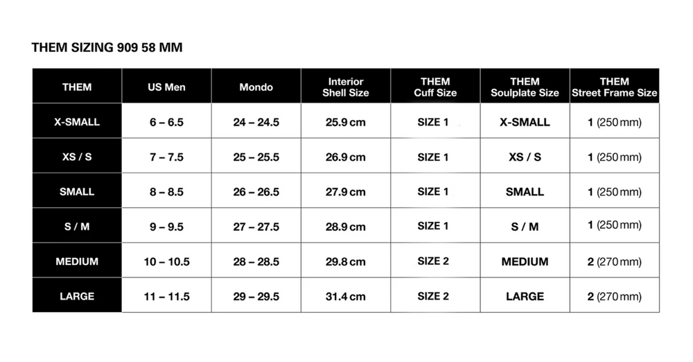 Inline Skates – Intuition Skate Shop